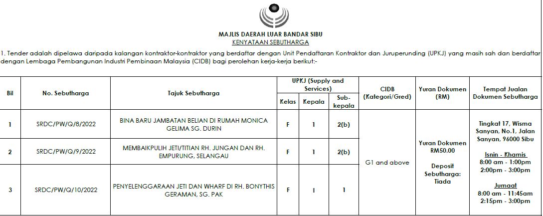 Announcement - Laman Web Rasmi Majlis Daerah Luar Bandar Sibu